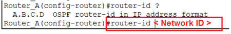 Configuring OSPF - Open Shortest Path First Configuration on Cisco ...