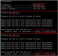 Configuring RIP V1 and V2 - Routing Information Protocol Configuration ...