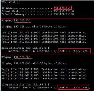 Configuring RIP V1 and V2 - Routing Information Protocol Configuration ...