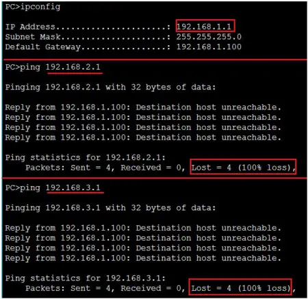 Configuring RIP V1 and V2 - Routing Information Protocol Configuration ...
