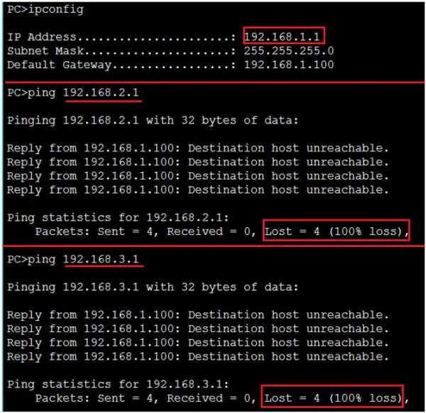 Configuring RIP V1 and V2 - Routing Information Protocol Configuration ...