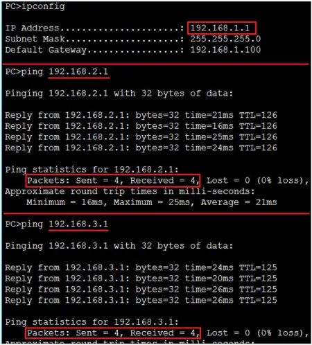Configuring RIP V1 and V2 - Routing Information Protocol Configuration ...