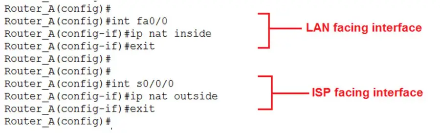 What is NAT - Static NAT and Dynamic NAT and PAT Configurations