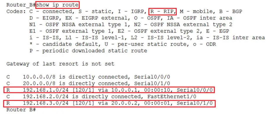 Configuring RIP V1 and V2 - Routing Information Protocol Configuration ...