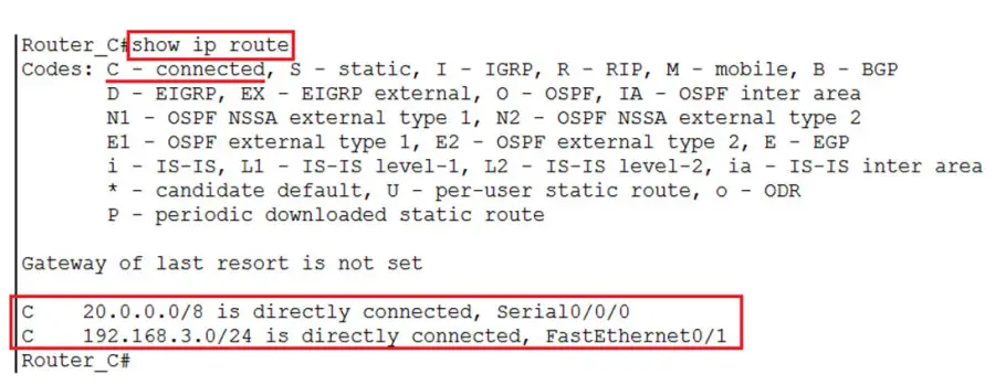 Configuring EIGRP - Enhanced Interior Gateway Routing Protocol ...