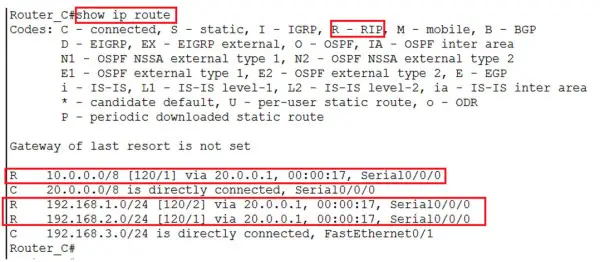Configuring RIP V1 and V2 - Routing Information Protocol Configuration ...