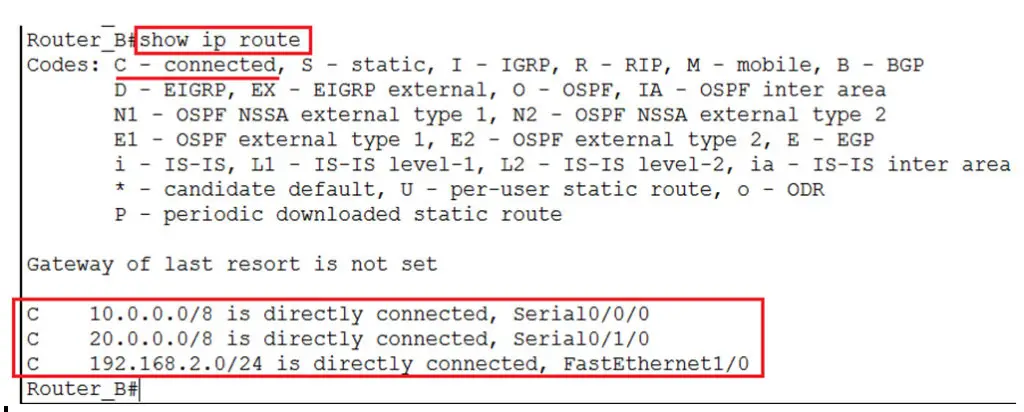 Configuring OSPF - Open Shortest Path First Configuration on Cisco ...