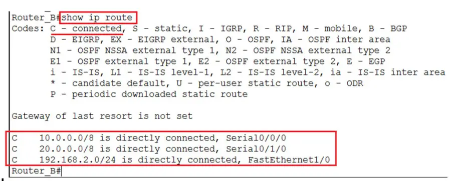 Configuring OSPF - Open Shortest Path First Configuration on Cisco ...