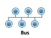 Network Topology - Star, Bus, Ring Topology, Tree, Hybrid, and Mesh ...