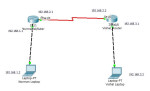 How to Configure Fast Ethernet and Serial Interface on Cisco Router