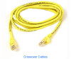 Ethernet Cabling - Straight Through, Crossover and Rollover wired Cables