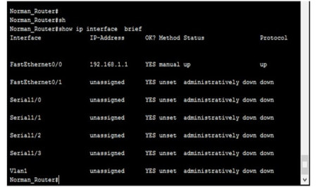 How to Configure Fast Ethernet and Serial Interface on Cisco Router
