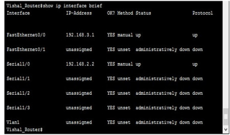 How to Configure Fast Ethernet and Serial Interface on Cisco Router