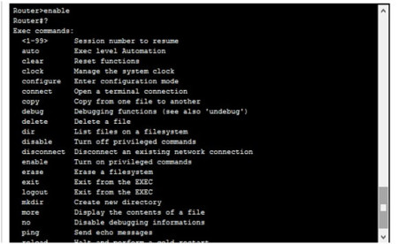 Understanding Different Router Prompts and Modes