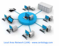 Types of Networks - LAN - WAN - MAN, WLAN, SAN
