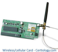 Tutorial of Different type of Expansion Cards including Modem, Sound ...