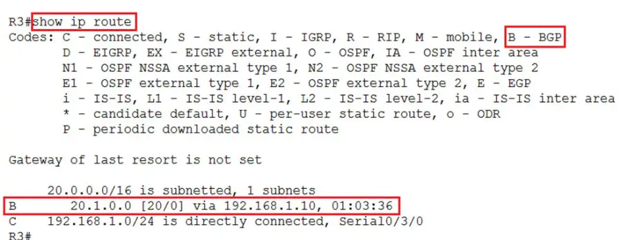 Configuring BGP - Border Gateway Protocol Configuration on Cisco router ...
